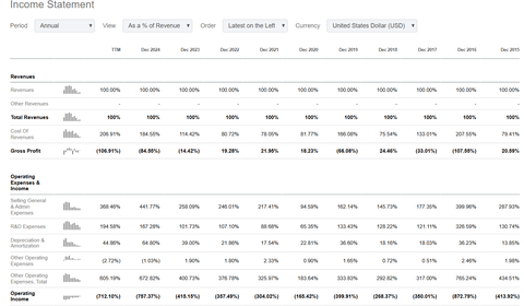 Vuzix Stock: OEM Traction And Defense Momentum Grow, But I’m Staying On ...