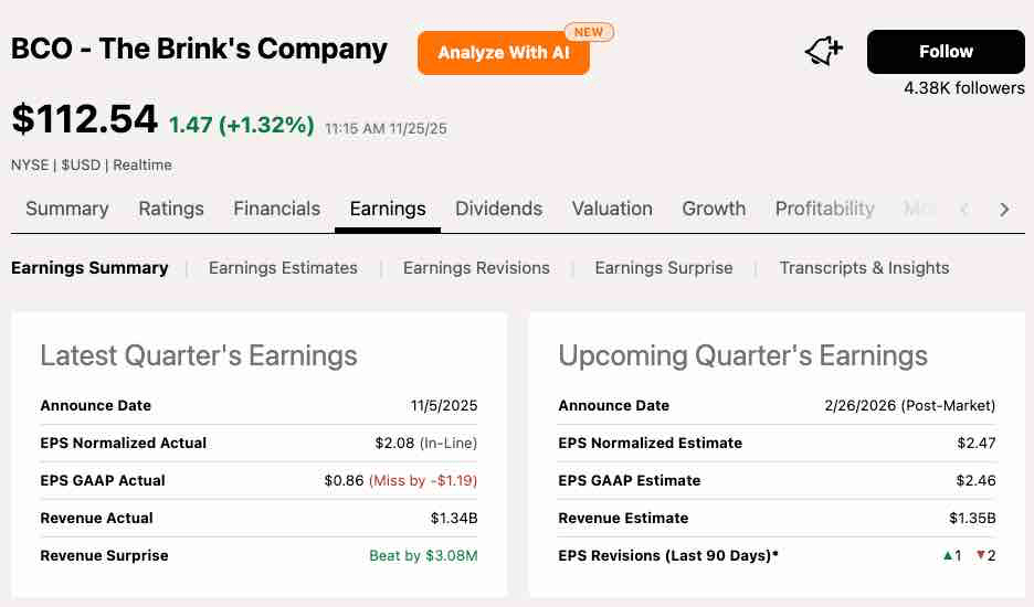 Prospects For The Brinks Company: Unlikely To Surge Anytime Soon (NYSE ...