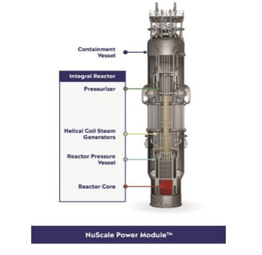 NuScale: Small Modular Reactor Ahead Of Competition, Profitability ...