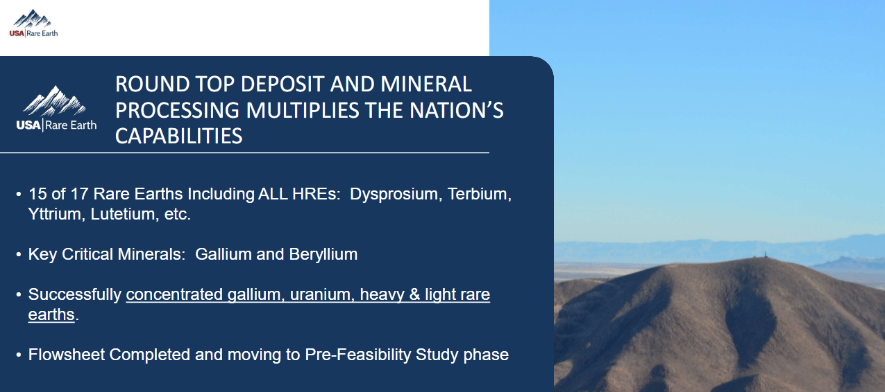USA Rare Earth Stock: Sitting America’s Rare Earth Competition With ...