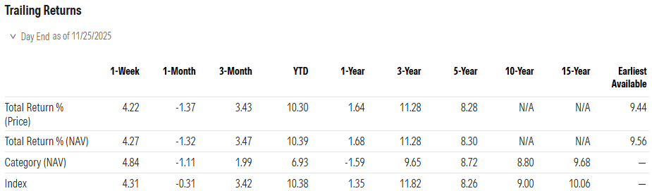 Diversifying The S&P 500: SMMD's Design Beats VXF ETF (NYSEARCA:VXF ...