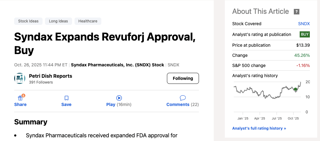Syndax Stock (SNDX): Early Commercial Momentum Points Toward Strong ...