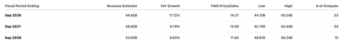 Visa: Sneaky Winner Of Persistent Inflation (NYSE:V) | Seeking Alpha