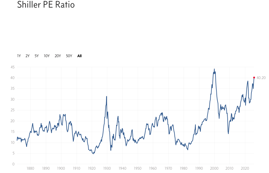 SPYI: Save On Taxes With A Double-Digit Yield (BATS:SPYI) | Seeking Alpha
