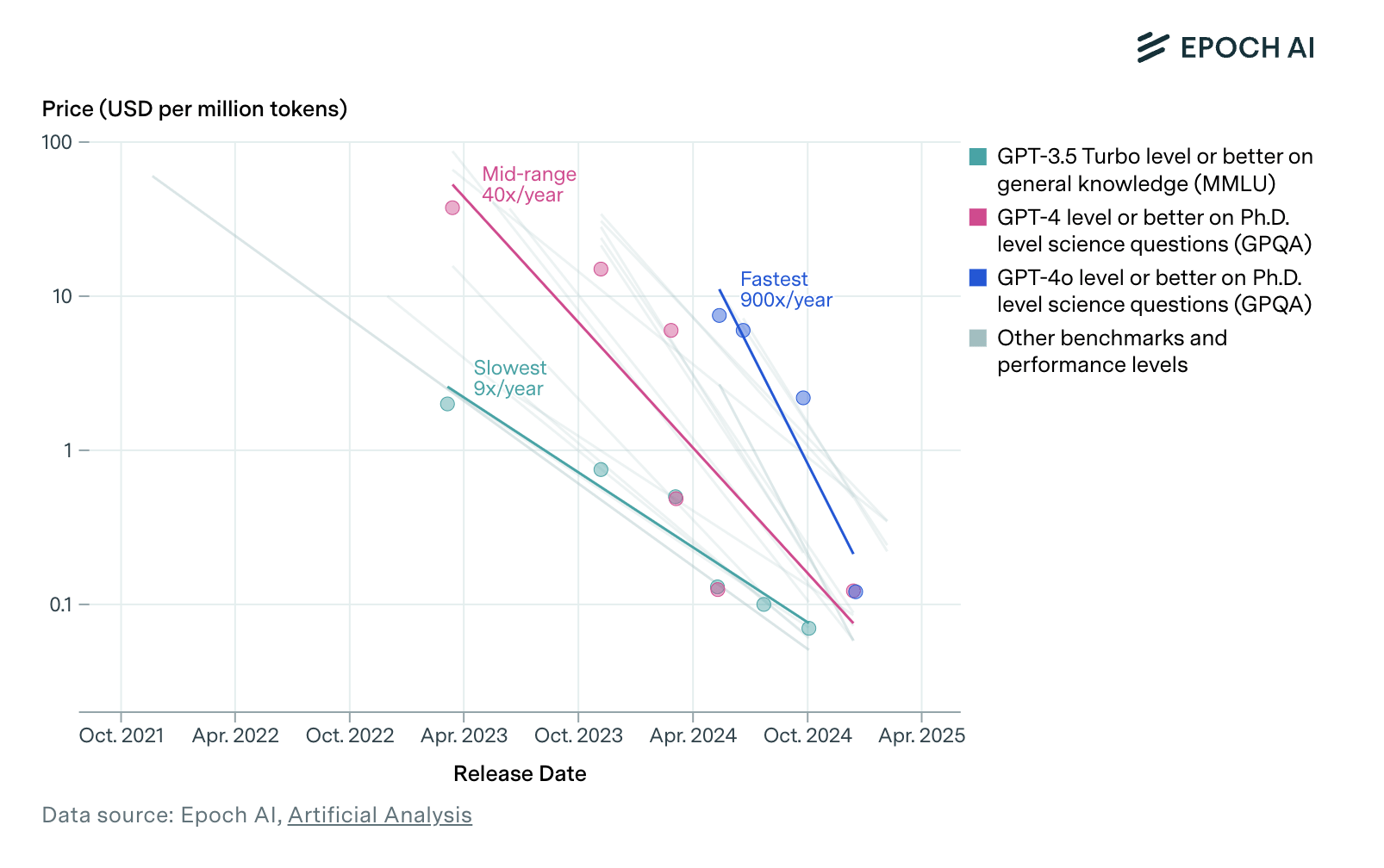 C.H. Robinson Worldwide: Overlooked AI Beneficiary (NASDAQ:CHRW ...