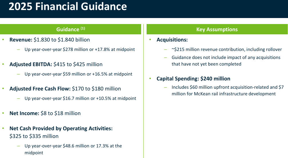 Casella Waste Systems Stock: Still Hauling Strong, But The Valuation Is ...