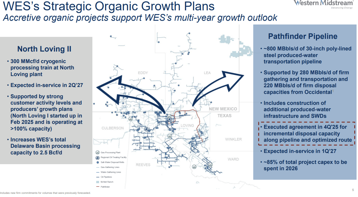 Western Midstream Stock: 9.3% Yield With Room To Grow (NYSE:WES ...