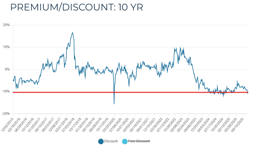 QQQX: Tax-Efficient Dividends From The Nasdaq-100 (NASDAQ:QQQX ...