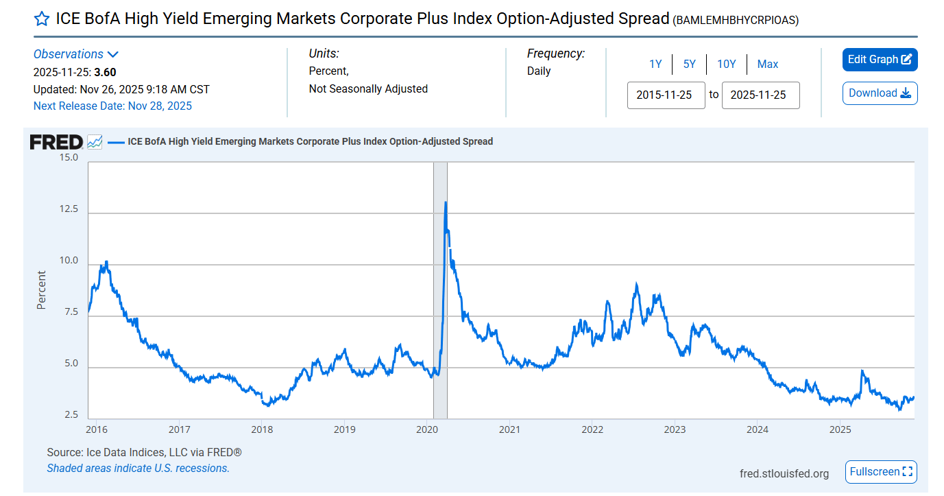 PGHY ETF: International High-Yield Dividends (NYSEARCA:PGHY) | Seeking ...