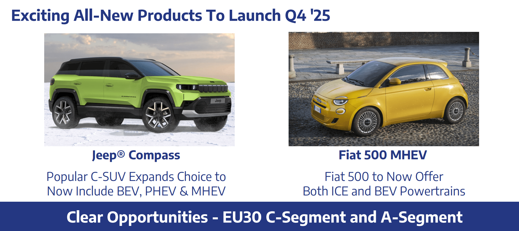Stellantis: Product Turnaround And Policy Tailwinds Support Renewed Buy ...