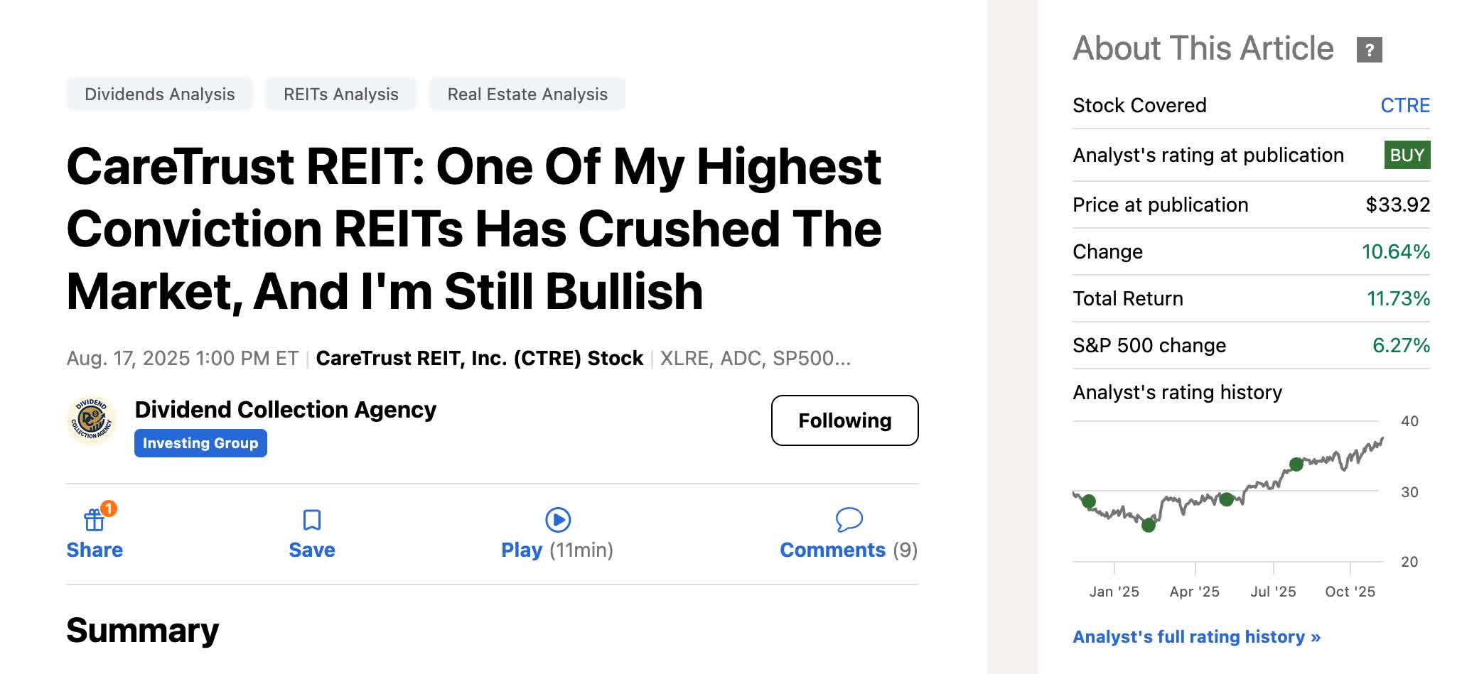 CareTrust: The REIT That's Outperforming The S&P 500 (NYSE:CTRE ...