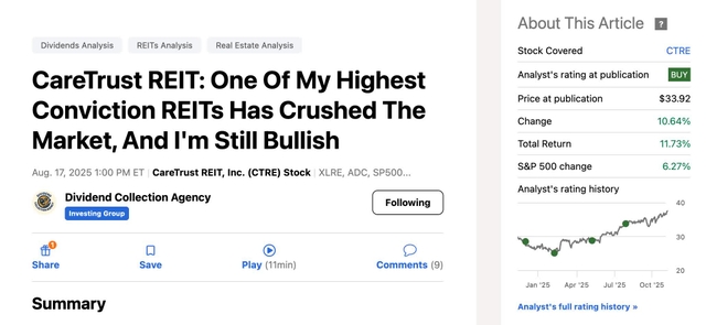 CareTrust: The REIT That's Outperforming The S&P 500 (NYSE:CTRE ...