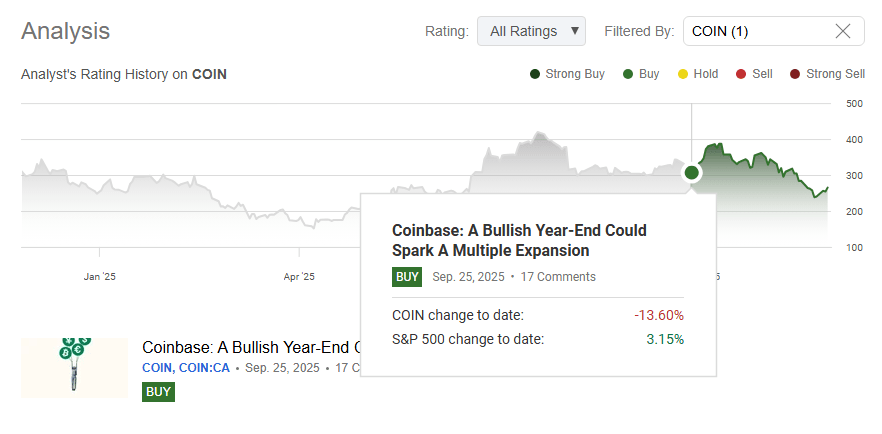 Coinbase Stock: A High-Quality Crypto Infrastructure Play On Sale ...