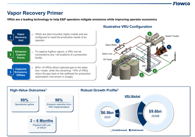 Flowco Holdings Stock: A Downturn In Oil Is Exactly What This Company ...