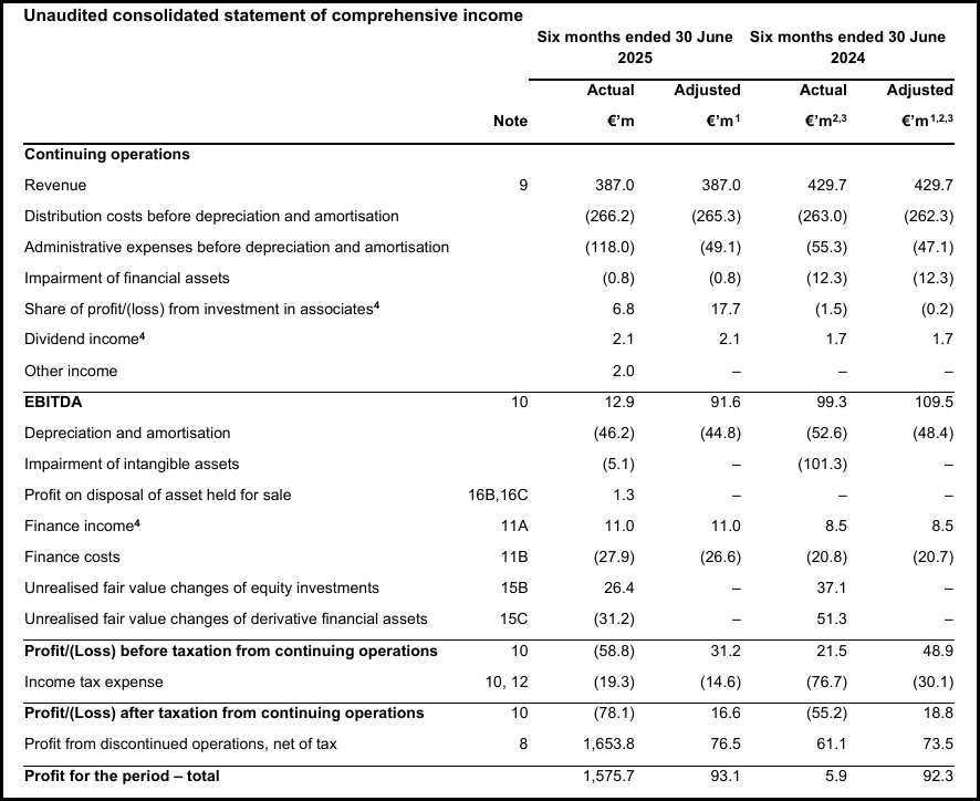 Evolution AB: The Undervalued Titan Powering The Online Gambling Boom ...