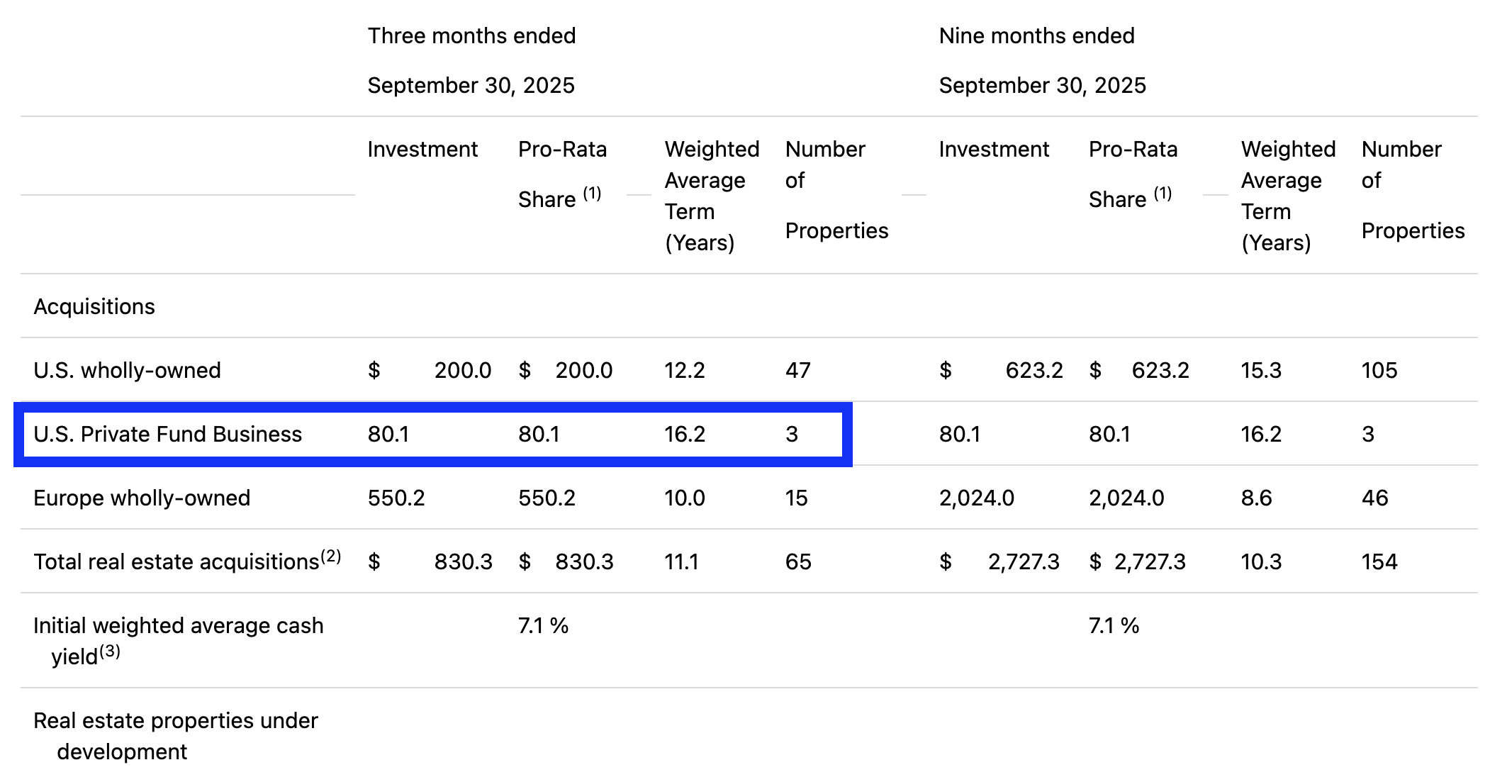 Realty Income’s Next Growth Engine Is Here (Rating Upgrade) (NYSE:O ...