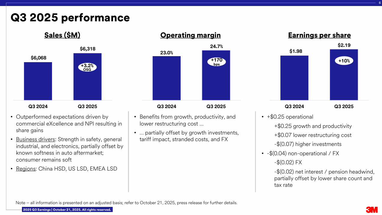 3M: Growth Has Resumed, But Stock May Only Mirror Earnings Momentum (NYSE:MMM) | Seeking Alpha