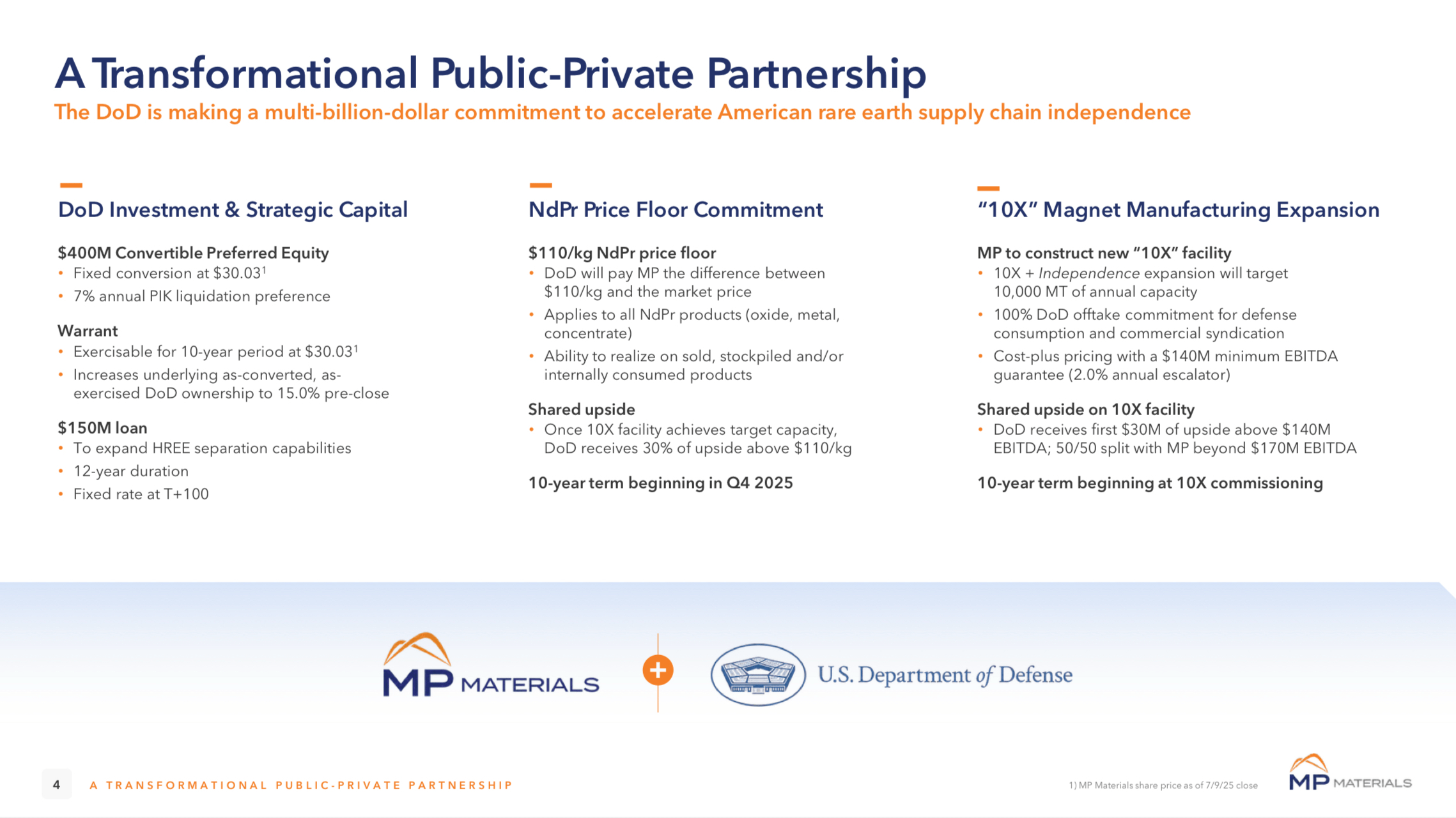 MP Materials: Industrial Policy And Geopolitics Outweigh Supply-Demand ...