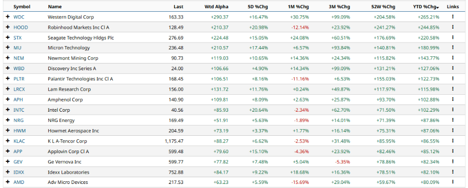 Seagate: High-Margin AI Storage Play With 20% Upside And Strong ...