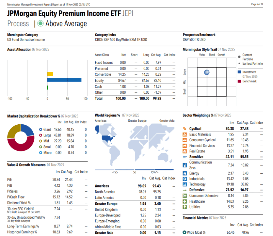 JEPI Delivers Despite A 2025 Performance Lag (NYSEARCA:JEPI) | Seeking ...