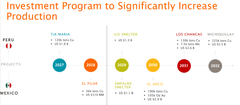 Southern Copper Stock: The Best Positioned Copper Pure Play (SCCO ...