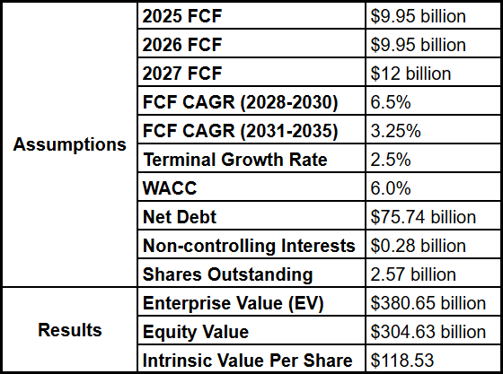 Nestlé: New CEO's Strategic Pivot Strengthens The Buy Case (NSRGY ...