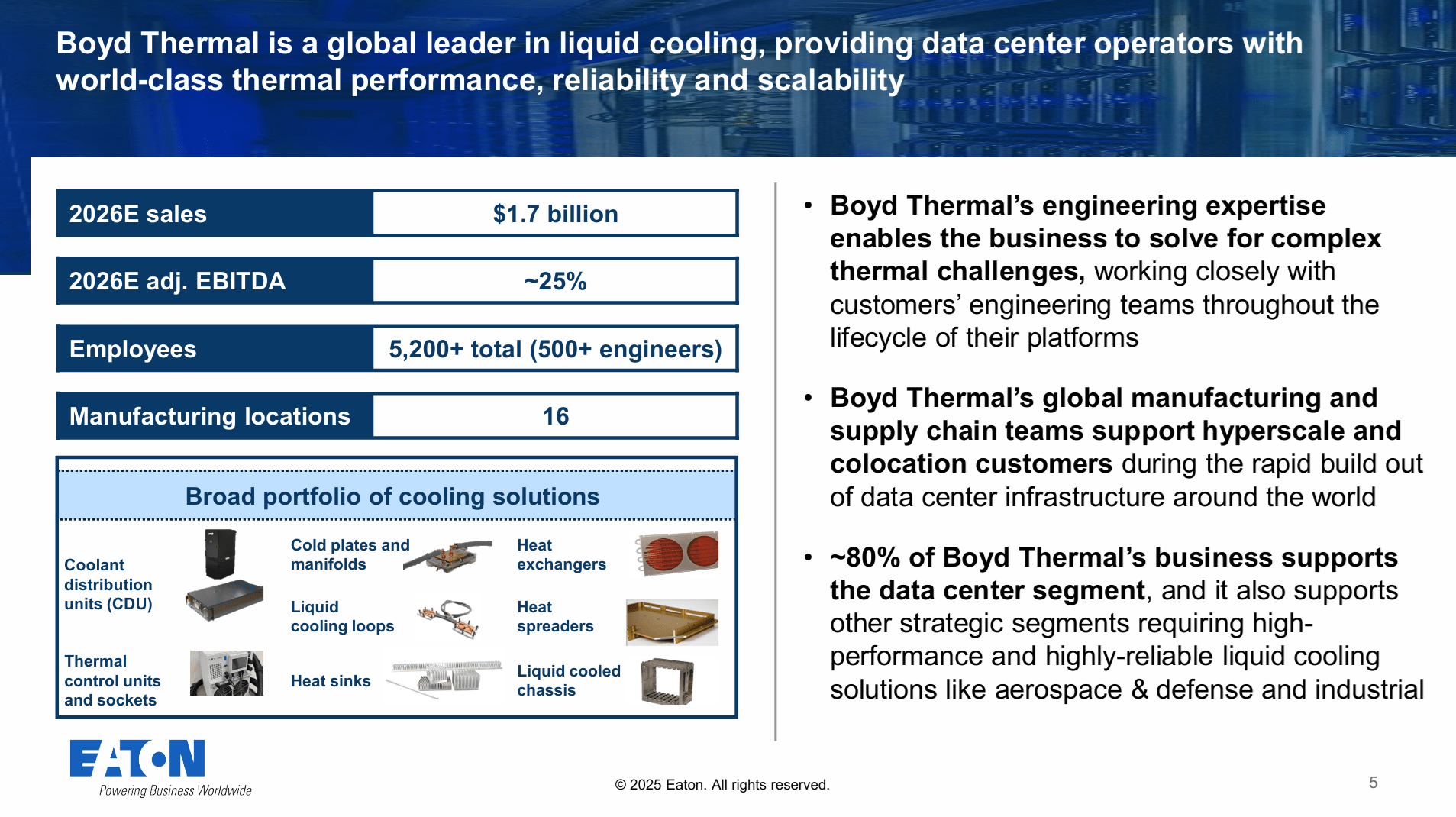 Eaton: Boyd Thermal Deal Adds Data Center Cooling Growth (NYSE:ETN ...