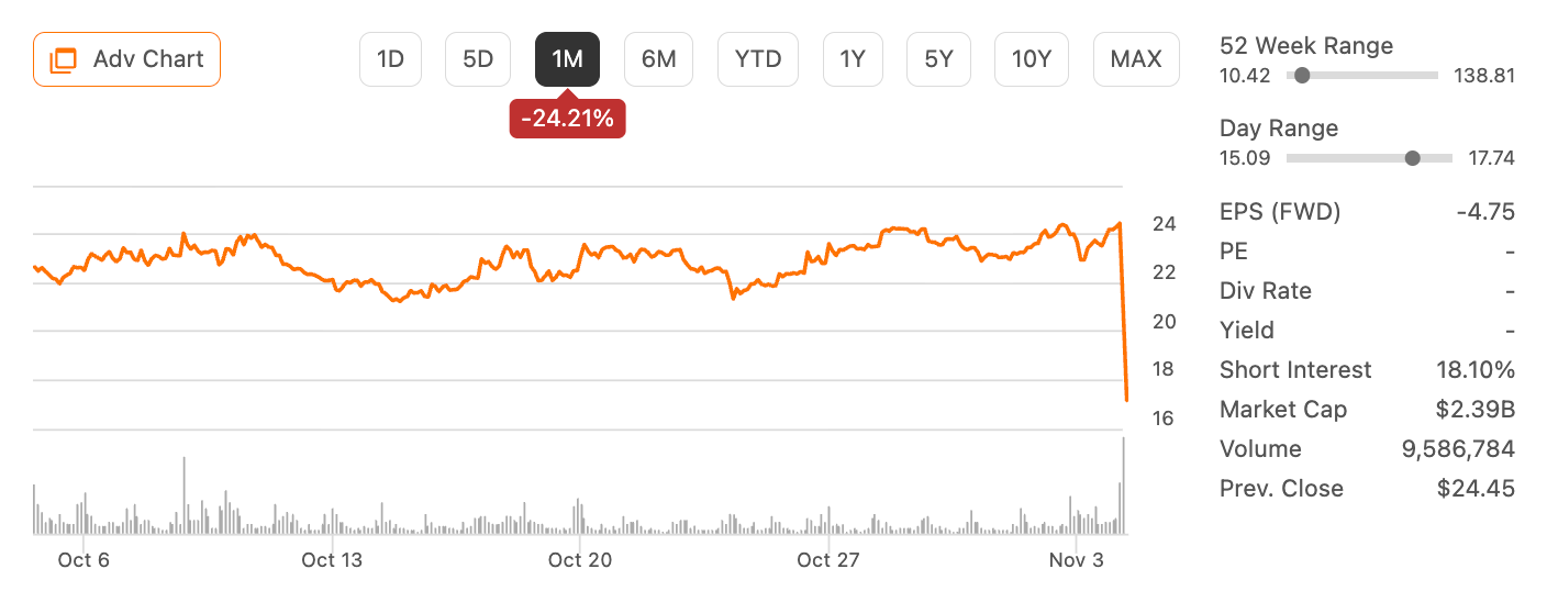 Sarepta Therapeutics: Why High Risk, Low Return Until Mid-To-Late 2026 ...