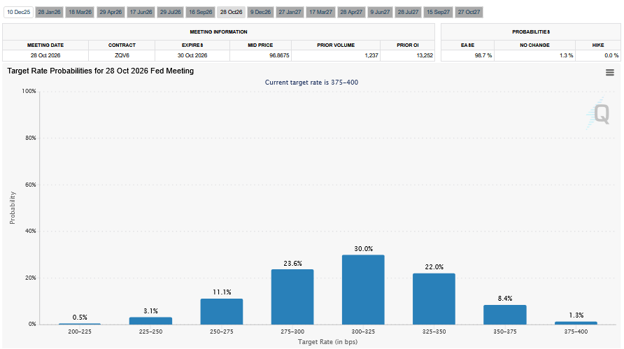 TC Energy Upgraded To Buy: Good Things Are Coming! (NYSE:TRP) | Seeking ...