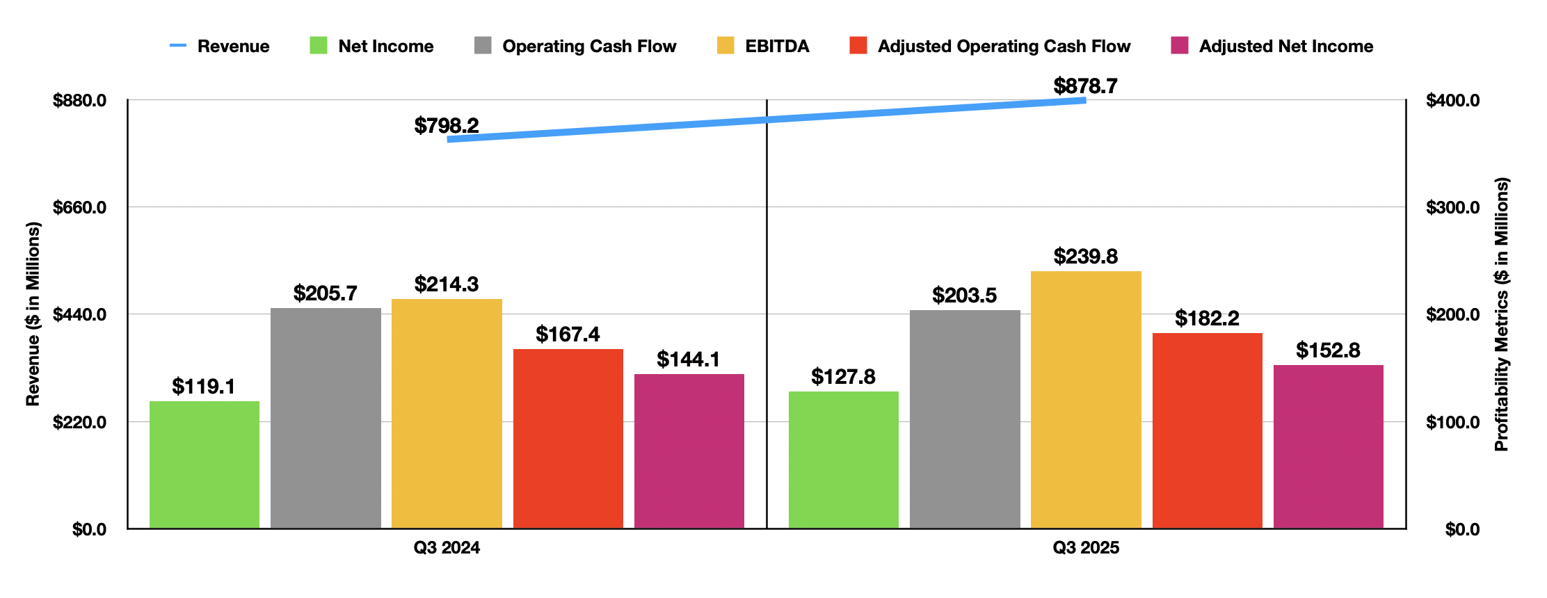IDEX Stock: Underperformance Has Been Value Driven (NYSE:IEX) | Seeking ...