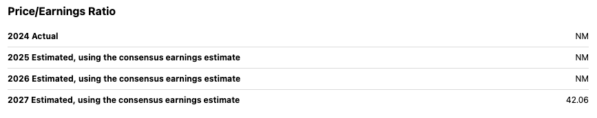 The Market Loves Hertz Again, But I'm Not So Sure Yet (NASDAQ:HTZ ...