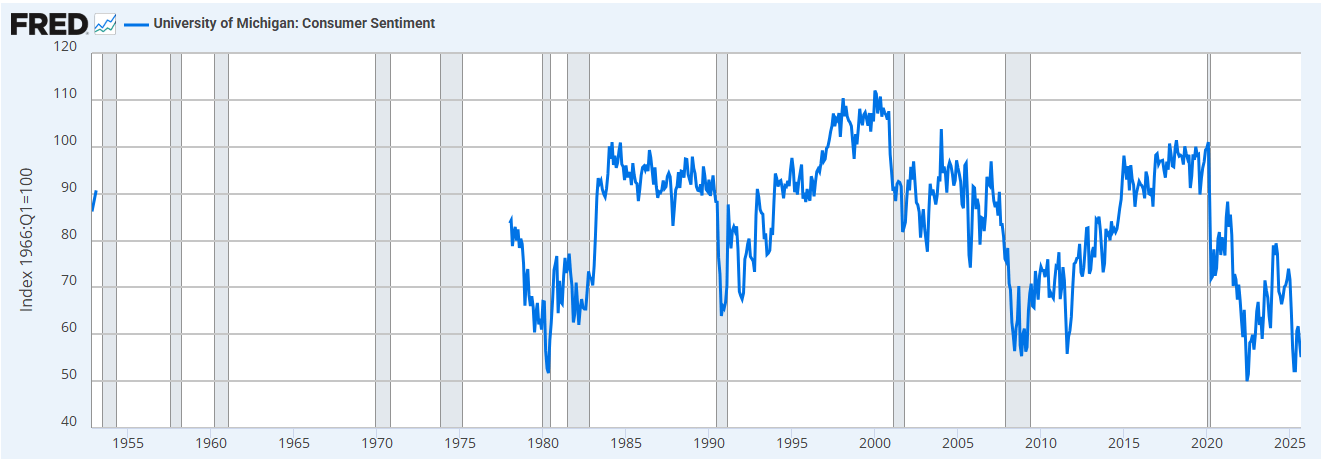 U.S. Economy: A Dismal Outlook If The AI Narrative Falters | Seeking Alpha