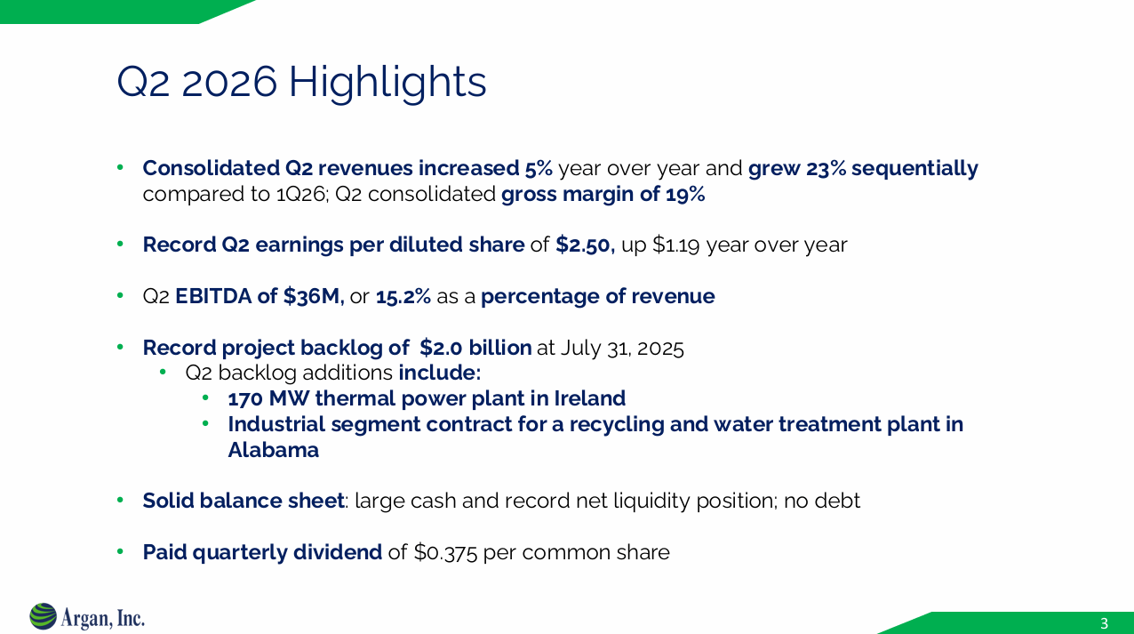 Argan: Phenomenal Run, But A Pause May Be Healthy (NYSE:AGX) | Seeking Alpha