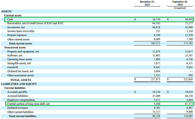 Cambium Networks: Risks Of Being Too Early (NASDAQ:CMBM) | Seeking Alpha