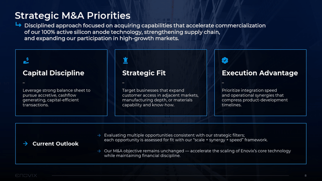 Enovix Stock: Commercial Ramps Progress, Despite Operational Hiccups ...