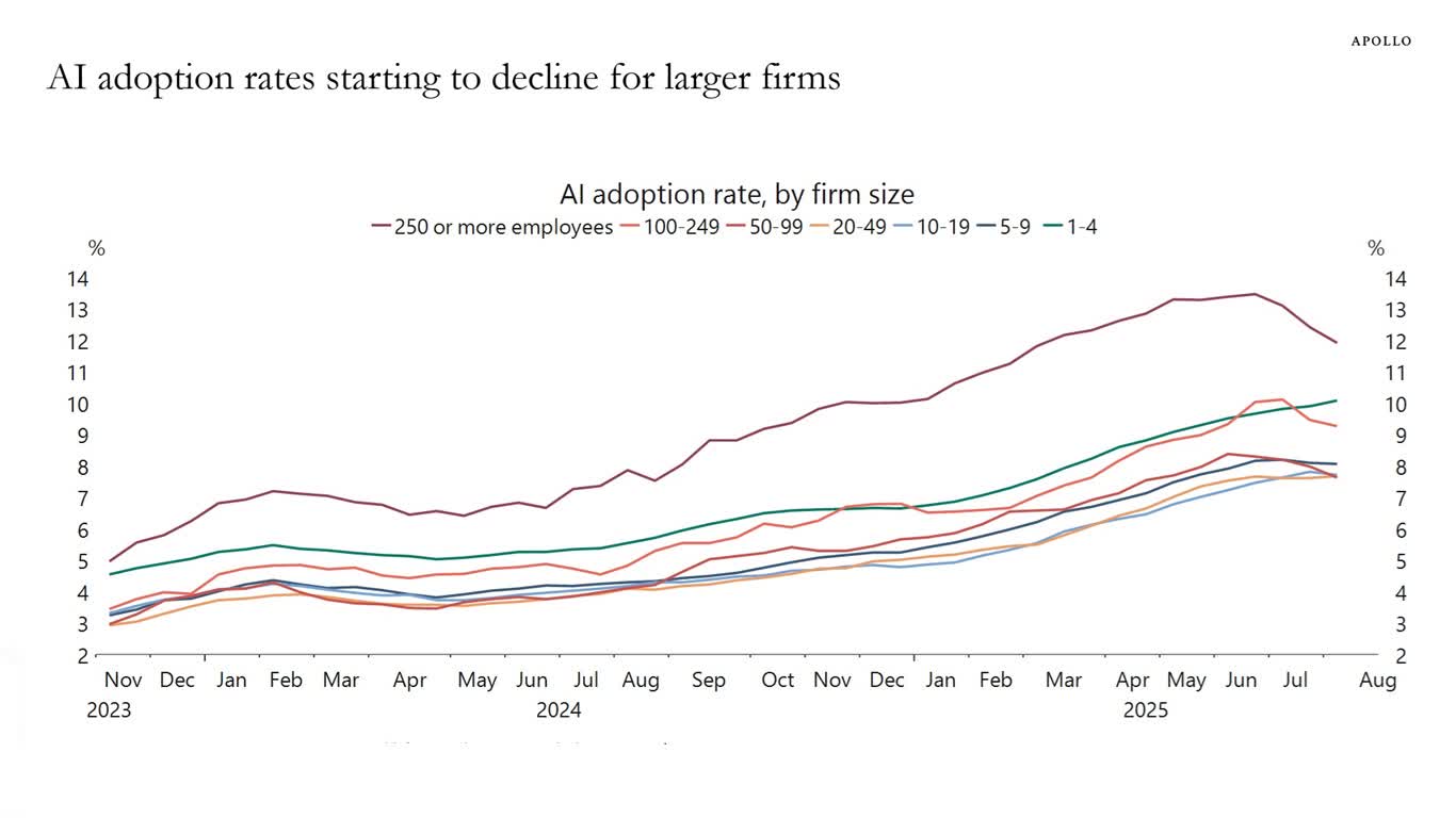Super Micro: A Rare Window Of Opportunity For The Patient (NASDAQ:SMCI ...