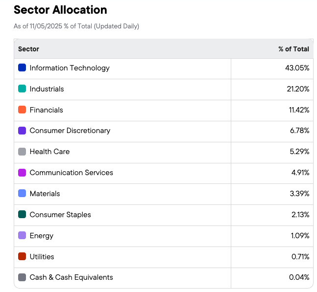 FLKR: Solid Hold Following 2025 Rally | Seeking Alpha
