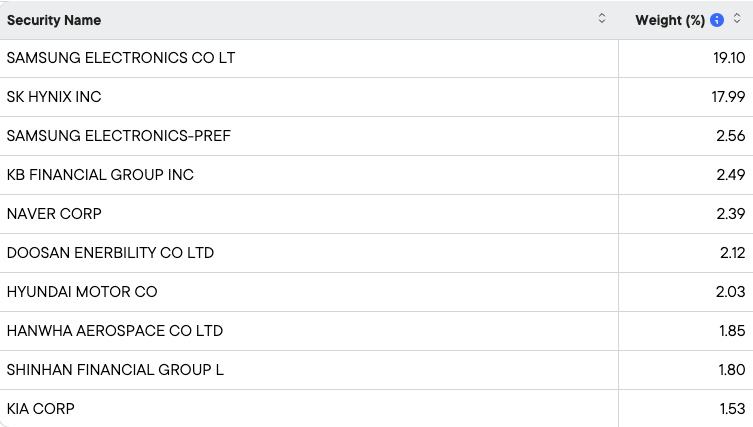 FLKR: Solid Hold Following 2025 Rally | Seeking Alpha