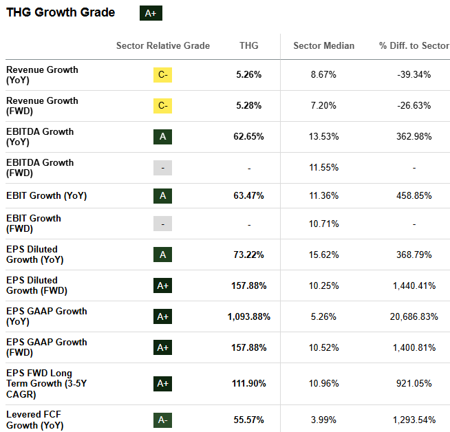 5 Best Dividend Stocks To Hold In Uncertain Times | Seeking Alpha