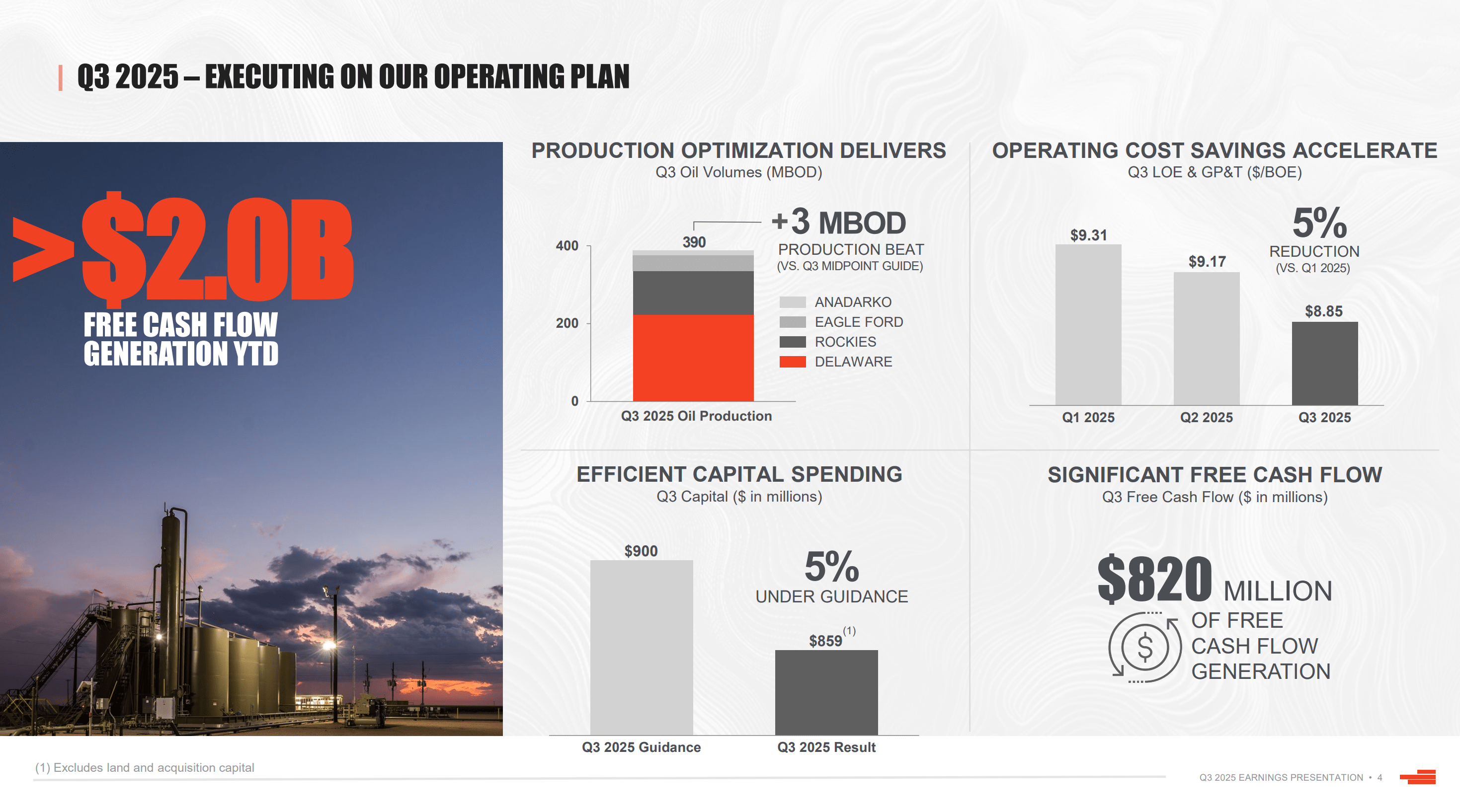 Devon Energy: Undervalued Energy Stock That's Poised For Upside (NYSE ...