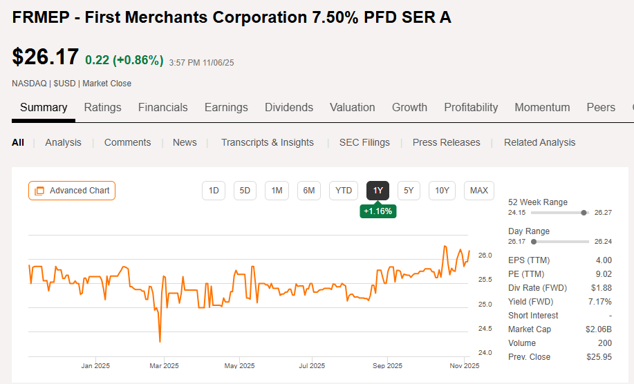 First Merchants: I Prefer The Common Stock Over The Preferred Stock ...