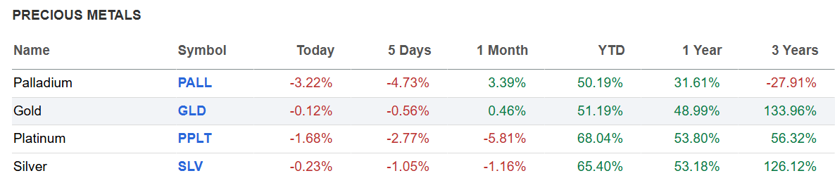 B2Gold: A Golden Opportunity Amid Overblown Risks And Dirt-Cheap Valuation (NYSE:BTG) | Seeking ...