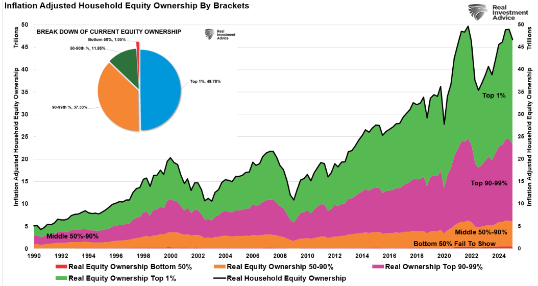 'Money Printing' By The Fed: Fact Or Fiction? | Seeking Alpha