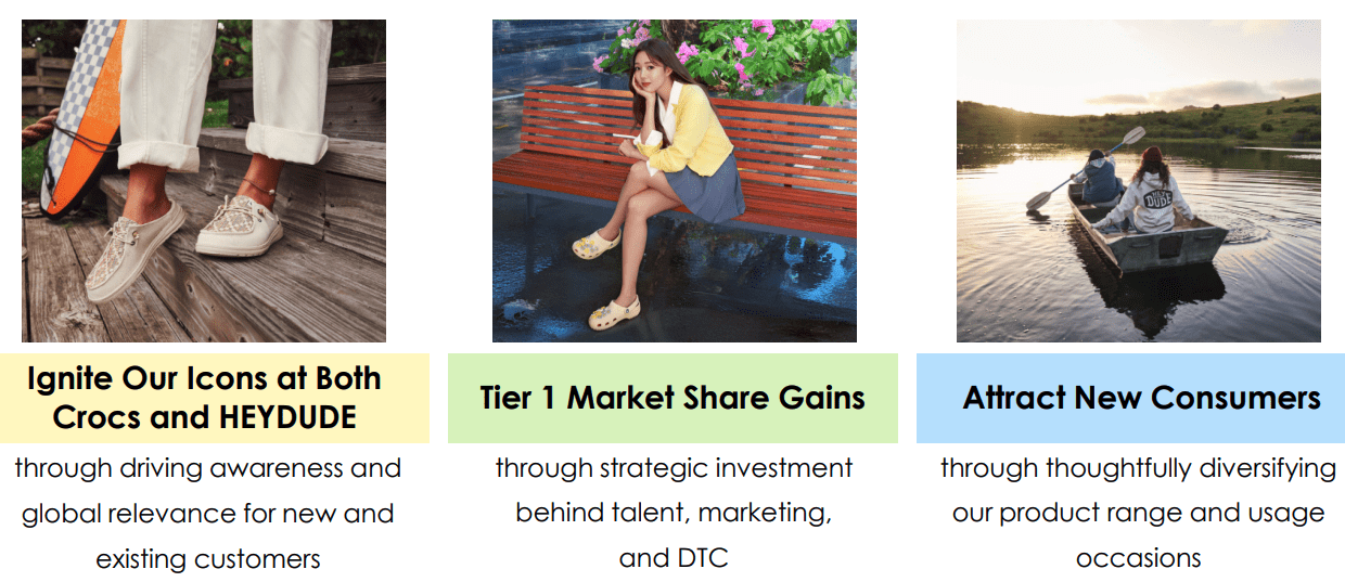 Crocs: Cheap For Good Reason (NASDAQ:CROX) | Seeking Alpha