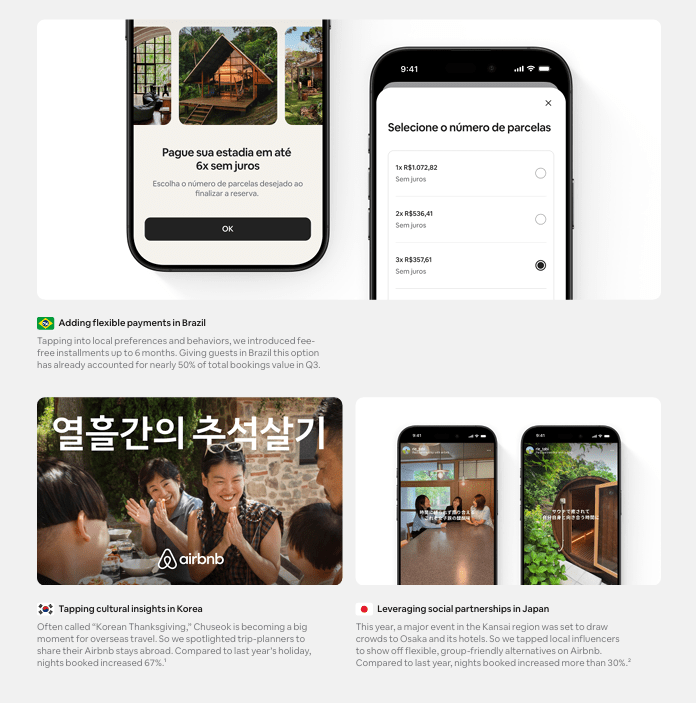 Airbnb: Q3 Growth Delivers, AI-Powered Platform Prepares For A Bigger Leap (NASDAQ:ABNB ...