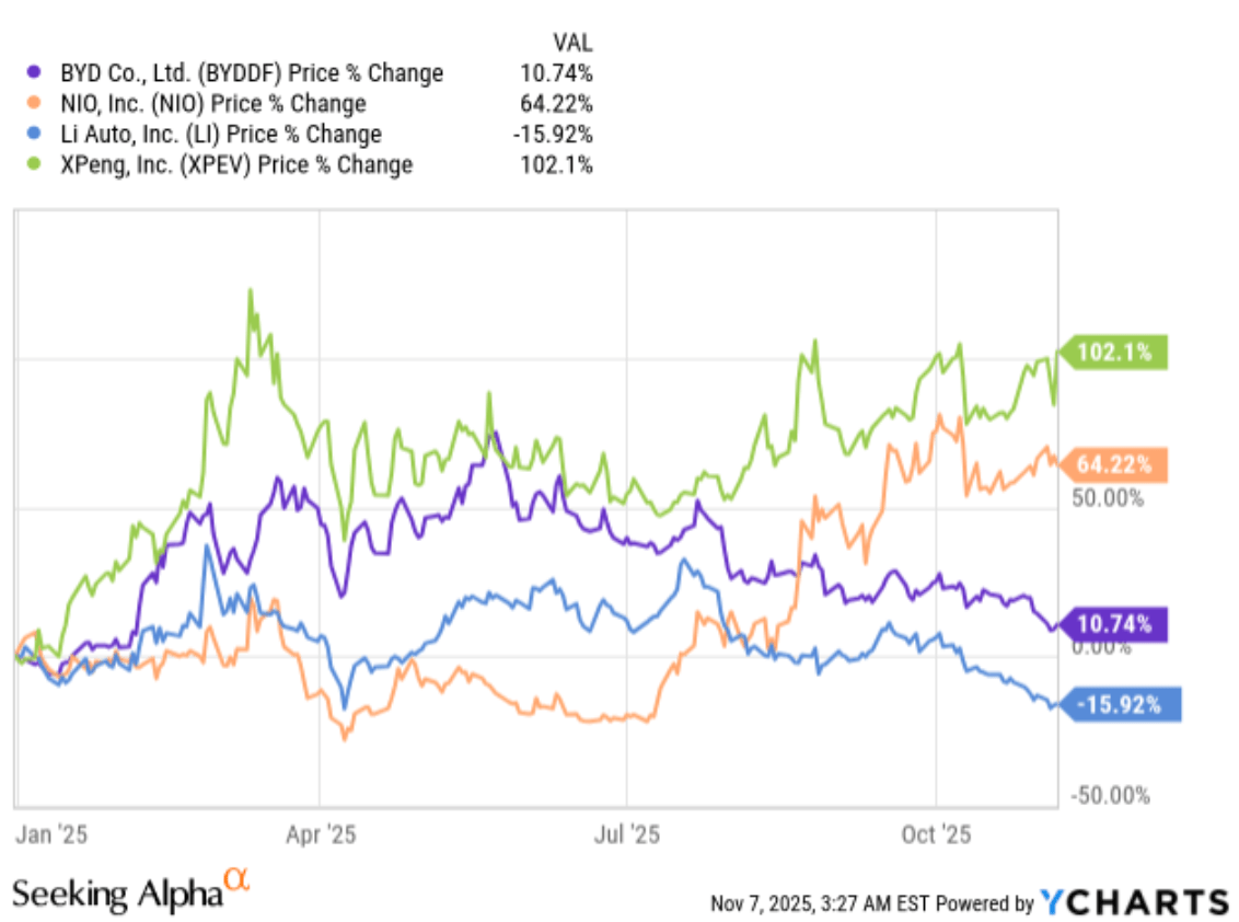 Things Can't Get Worse For JD.com: Q3 Earnings Preview (NASDAQ:JD ...