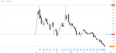 MSTY: Why This Extremely Risky ETF Is Worth My Capital (NYSEARCA:MSTY ...