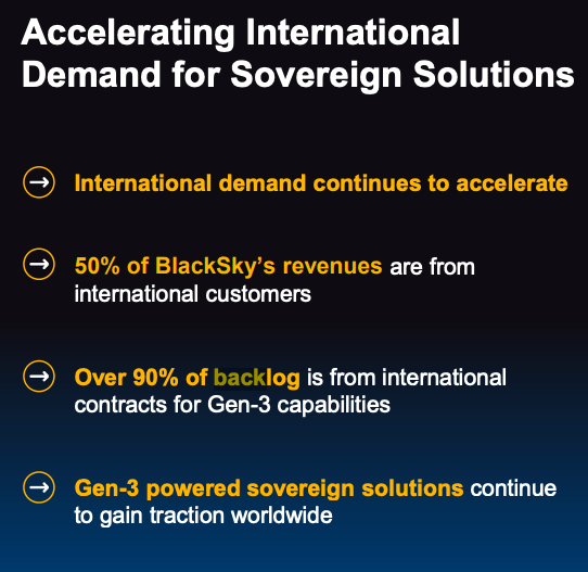 Why BlackSky Stock Is Just Too Cheap To Ignore (NYSE:BKSY) | Seeking Alpha