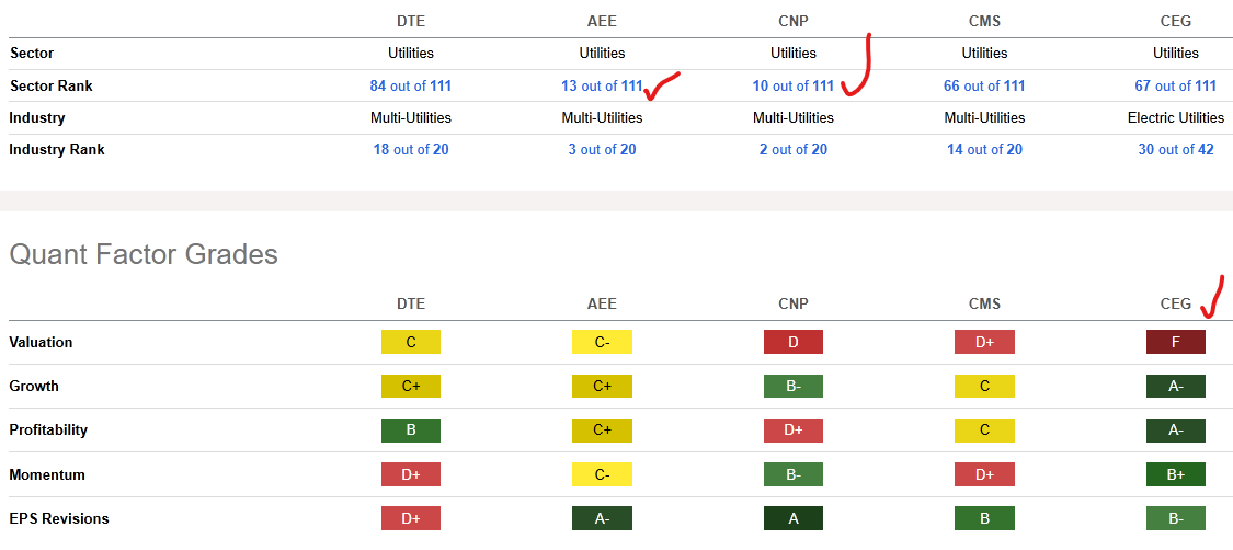 Why Investors Should Expect October 2025 Consumer Price Index To Rise ...