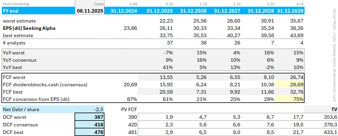 Meta: Sell-Off Justified For 2 Very Different Reasons (NASDAQ:META ...